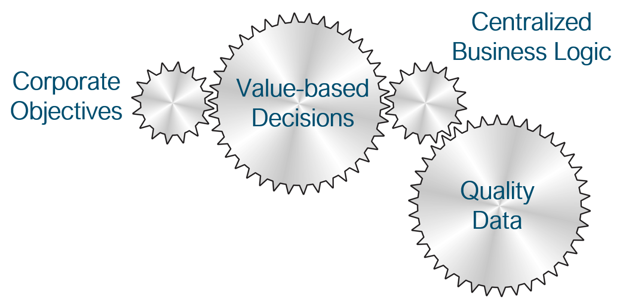 VERDAZO’s origin story inspires our new Automated Power BI Data Feed