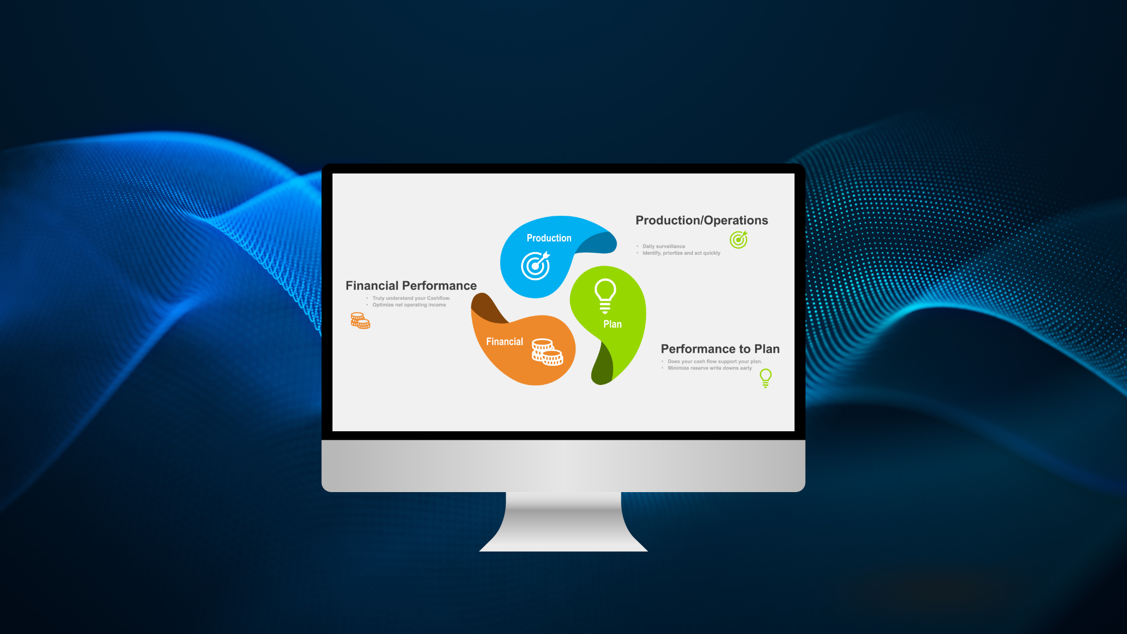 A Triage Approach to Optimize Production Operations